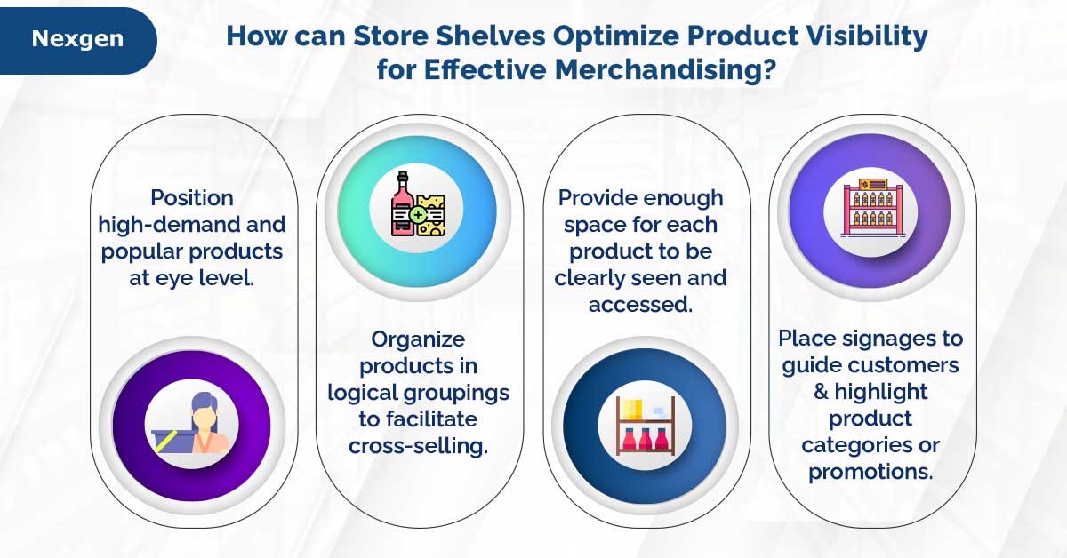 How can Your Store Shelves Optimize Product Visibility for Effective Merchandising?
